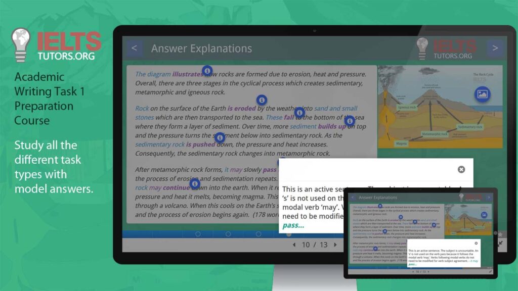 Complete Academic Writing Task 1 – IELTSTutors