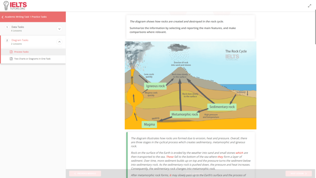 Academic Writing Task 1 Practice Tasks – IELTSTutors