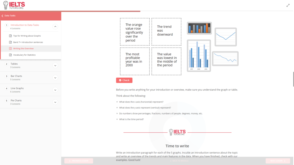 Data Tasks – IELTSTutors